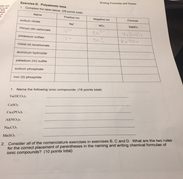 Solved Writing Formulas and Names Exercise D. Polyatomic | Chegg.com