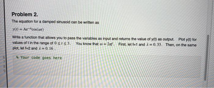 Solved Problem 2. The equation for a damped sinusoid can be | Chegg.com