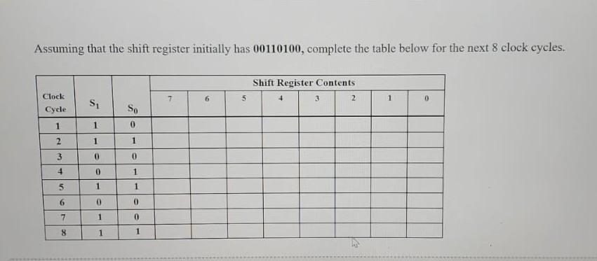 Solved 1 8 points The block diagram of a special 8-bit shift | Chegg.com