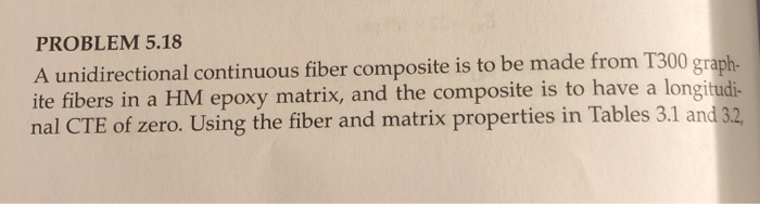 Solved PROBLEM 5.18 A unidirectional continuous fiber | Chegg.com