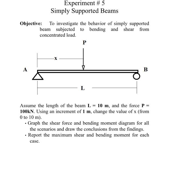 Solved Experiment # 5 Simply Supported Beams Objective: To | Chegg.com