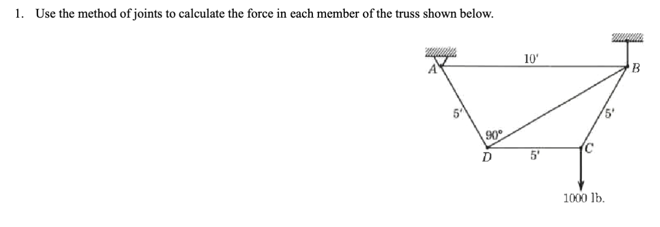 Solved Use the method of joints to calculate the force in | Chegg.com
