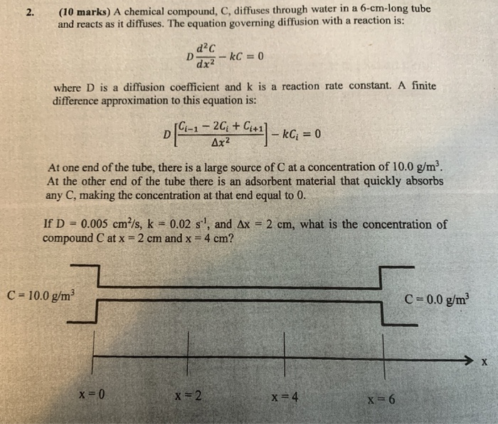 Solved (10 marks) A chemical compound, C, diffuses through | Chegg.com