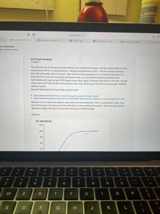 Q3 Graph Analysis 11 ebints The mik you see at the | Chegg.com