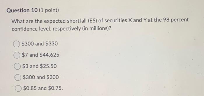 Solved What are the expected shortfall (ES) of securities X | Chegg.com