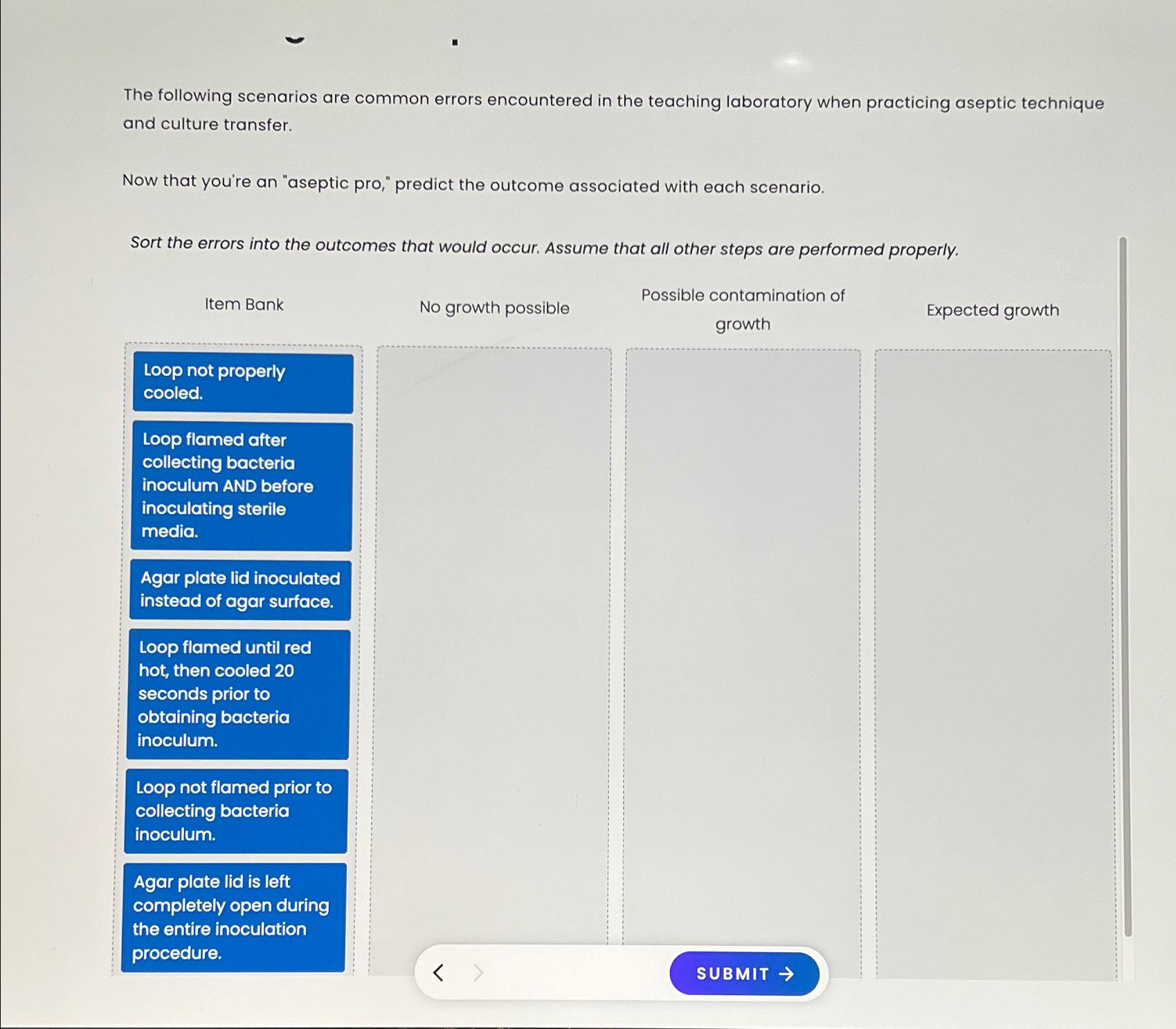 Solved The following scenarios are common errors encountered | Chegg.com