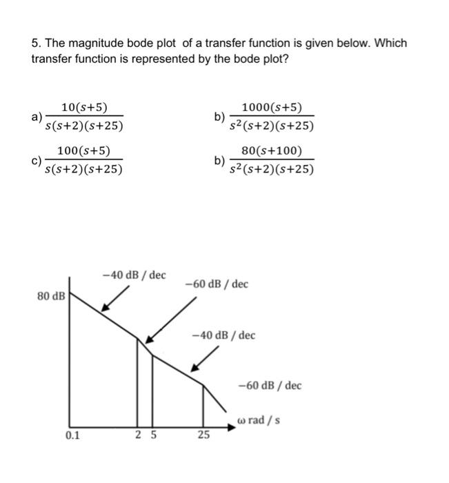 Solved 5. The magnitude bode plot of a transfer function is | Chegg.com