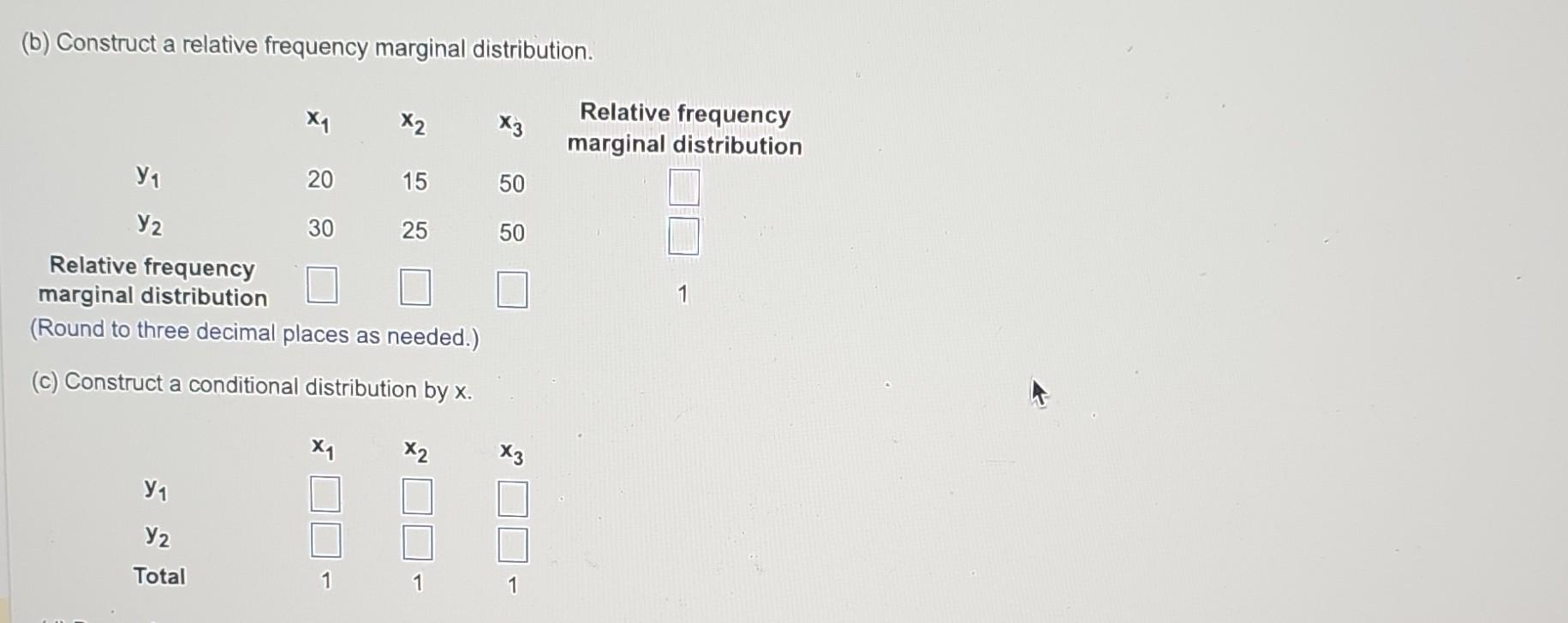 Solved Consider the data set given in the accompanying | Chegg.com