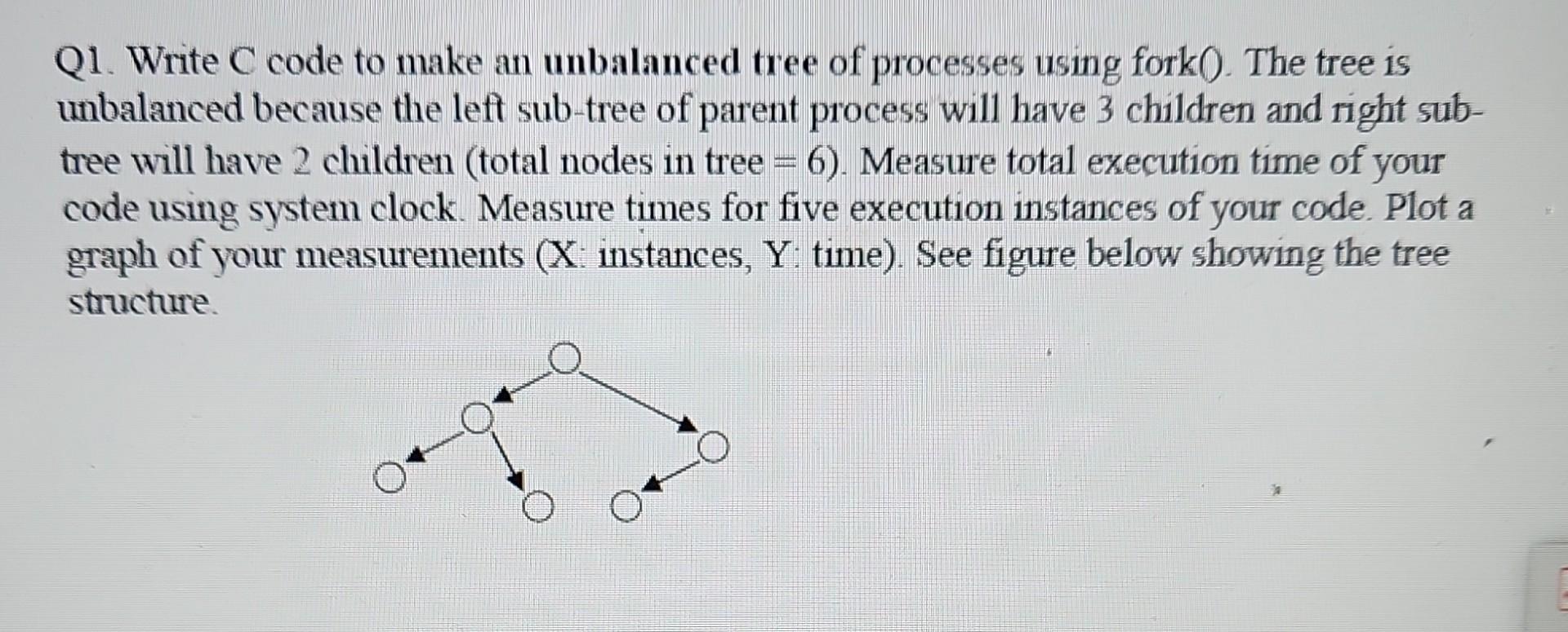 Solved Q1. Write C code to make an unbalanced tree of | Chegg.com