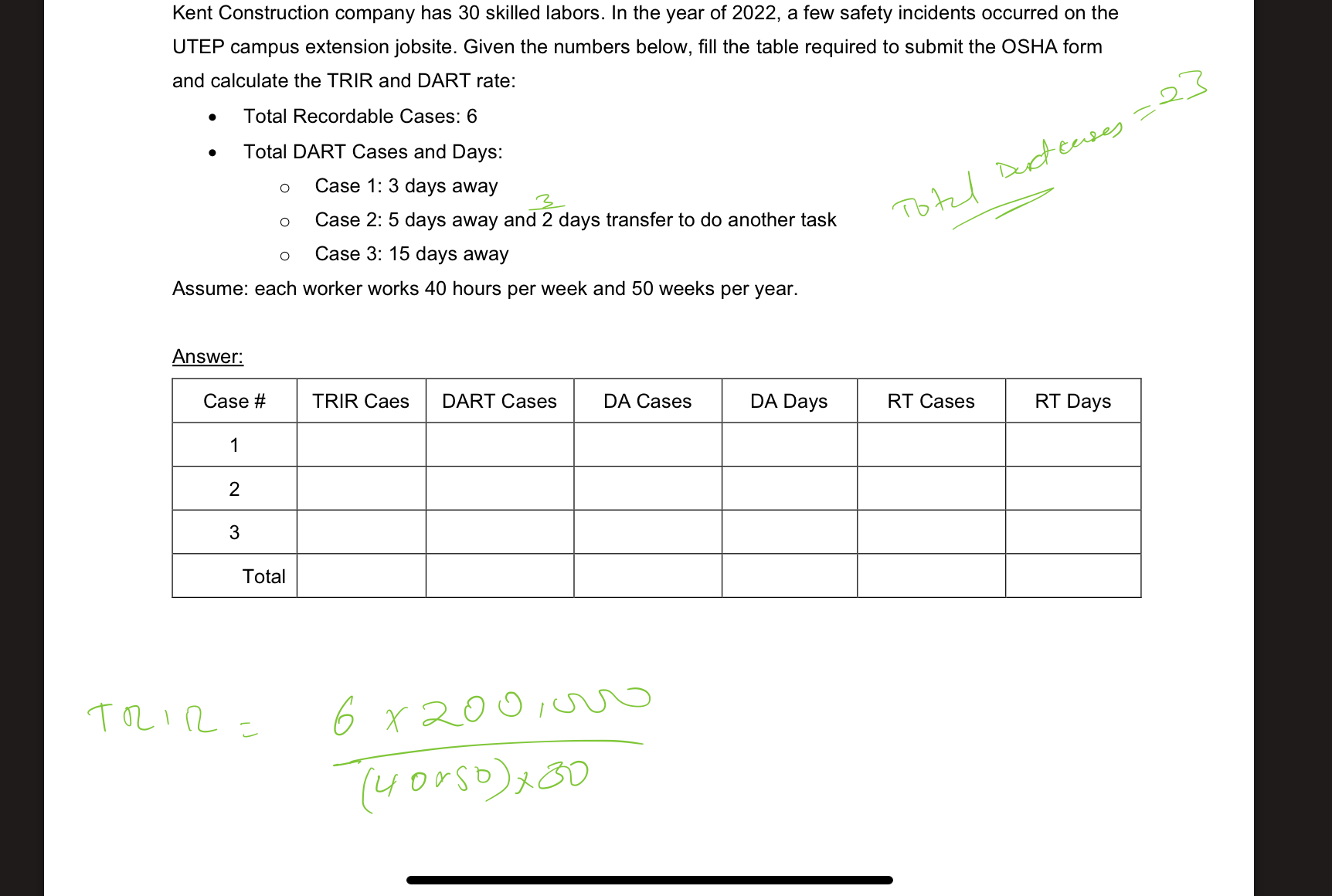 Kent Construction company has 30 ﻿skilled labors. In | Chegg.com