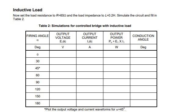 Solved PRE-LAB HOMEWORK ASSIGNMENT You will have to simulate | Chegg.com