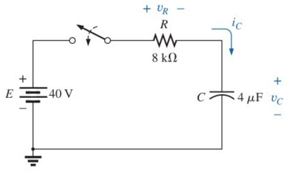 Solved RC Circuit Analysis: When analyzing our circuit, | Chegg.com