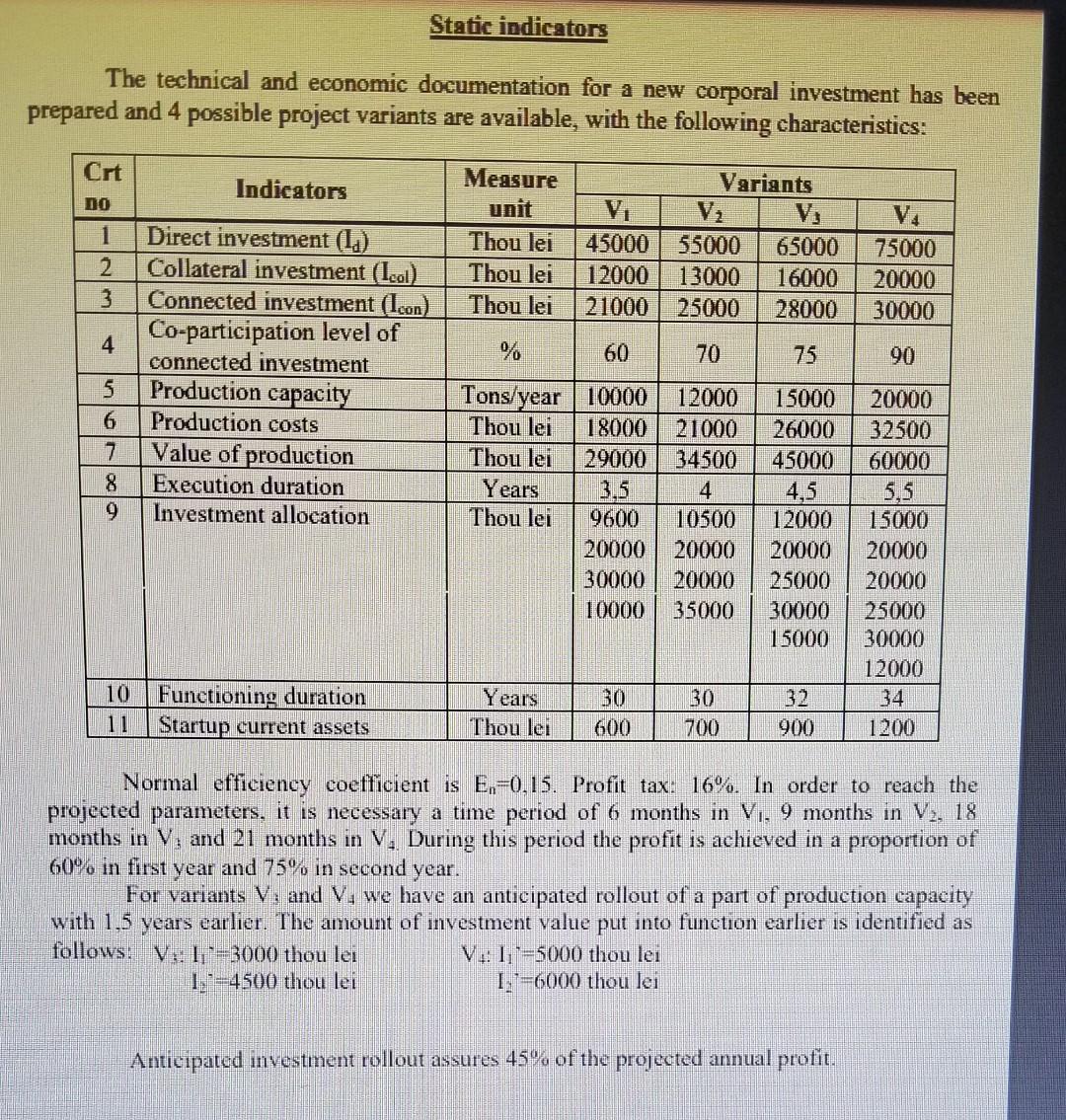 Static indicators The technical and economic | Chegg.com