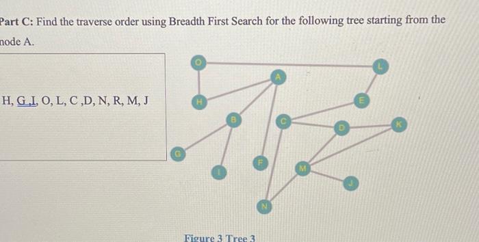 Solved Part D: Find the traverse order using Breadth First | Chegg.com