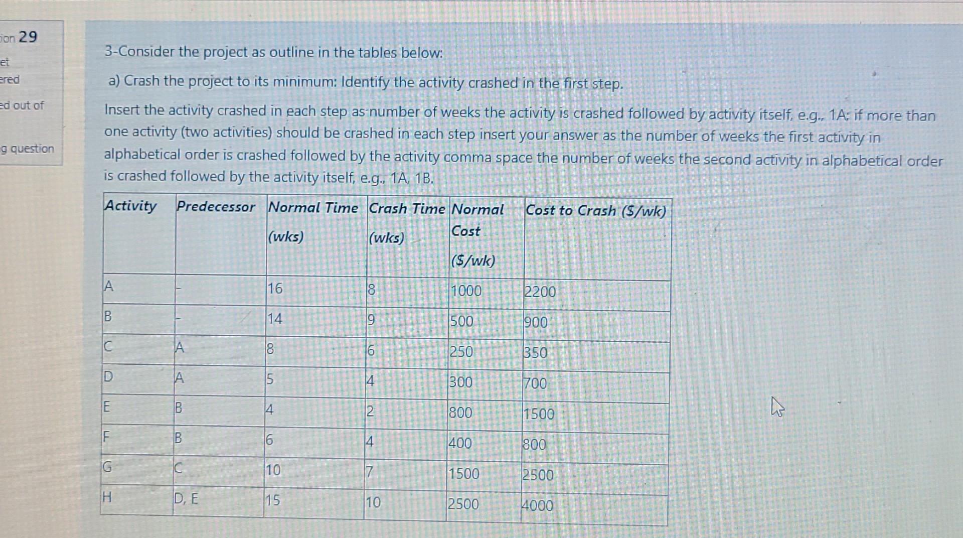 Solved 3-Consider the project as outline in the tables | Chegg.com