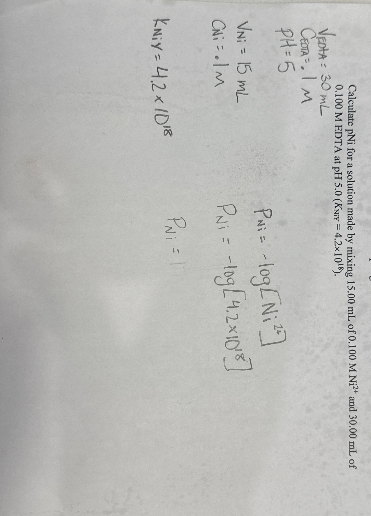 Solved Calculate pNi for a solution made by mixing 15.00mL | Chegg.com
