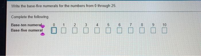Solved Write the base-five numerals for the numbers from 0 | Chegg.com