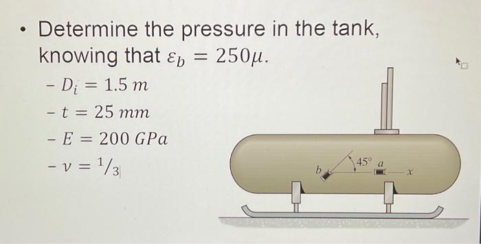 Solved Determine the pressure in the tank, knowing that ε = | Chegg.com