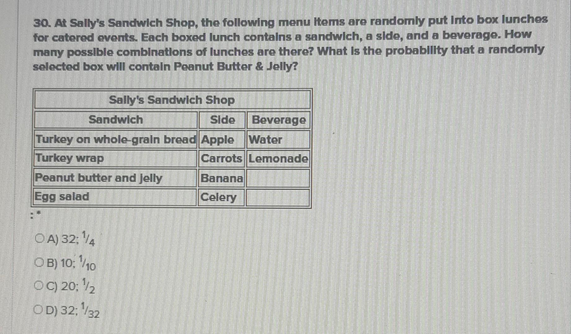 Solved 30. At Sally's Sandwich Shop, the following menu | Chegg.com