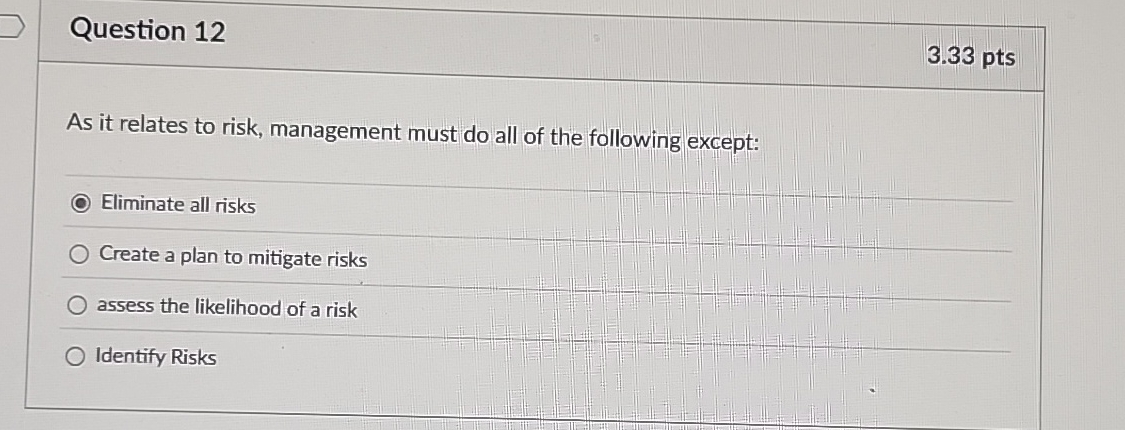 Solved Question 12As it relates to risk, management must do | Chegg.com