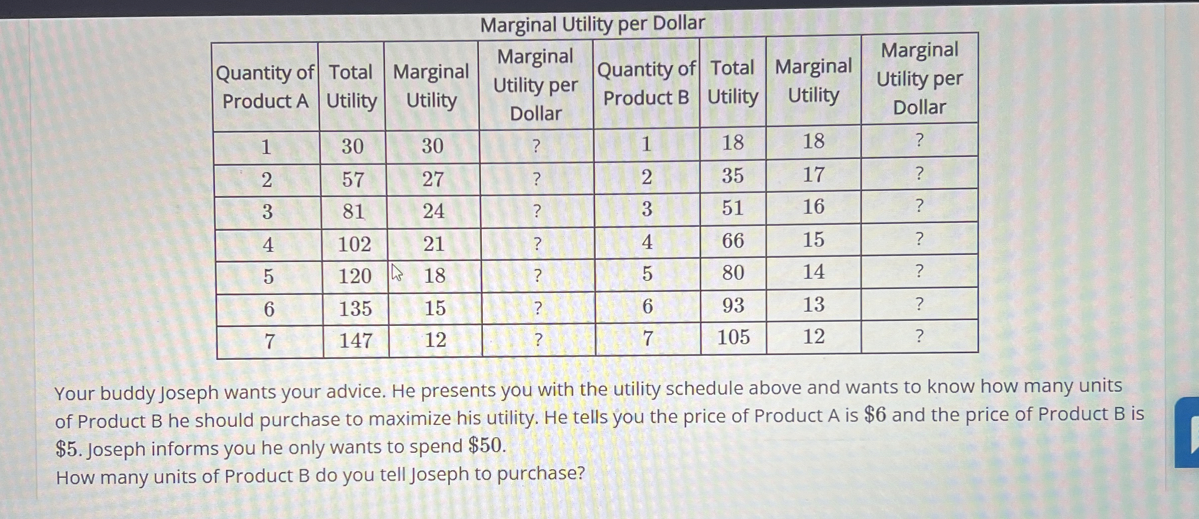Marginal Utility per Dollar\table[[\table[[Quantity | Chegg.com