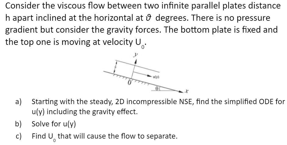 Solved Consider the viscous flow between two infinite | Chegg.com