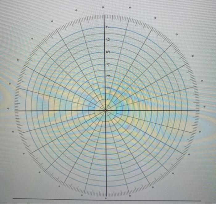 Solved Problem 3: Construct the profile of a disk cam that | Chegg.com