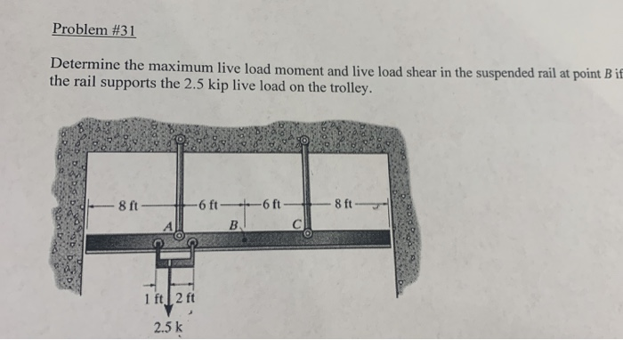 Solved Problem #31 Determine the maximum live load moment | Chegg.com