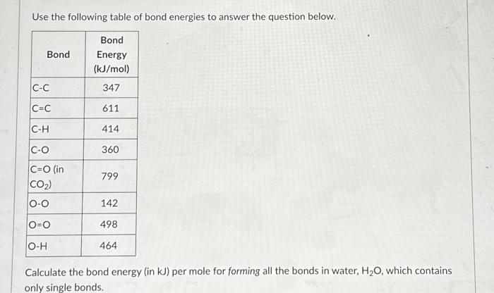 Solved Use the following table of bond energies to answer | Chegg.com
