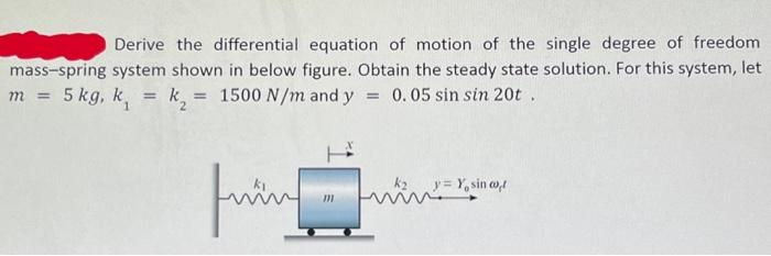 Solved Derive the differential equation of motion of the | Chegg.com
