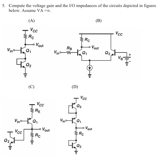 Compute the voltage gain and the I/O impedances of | Chegg.com