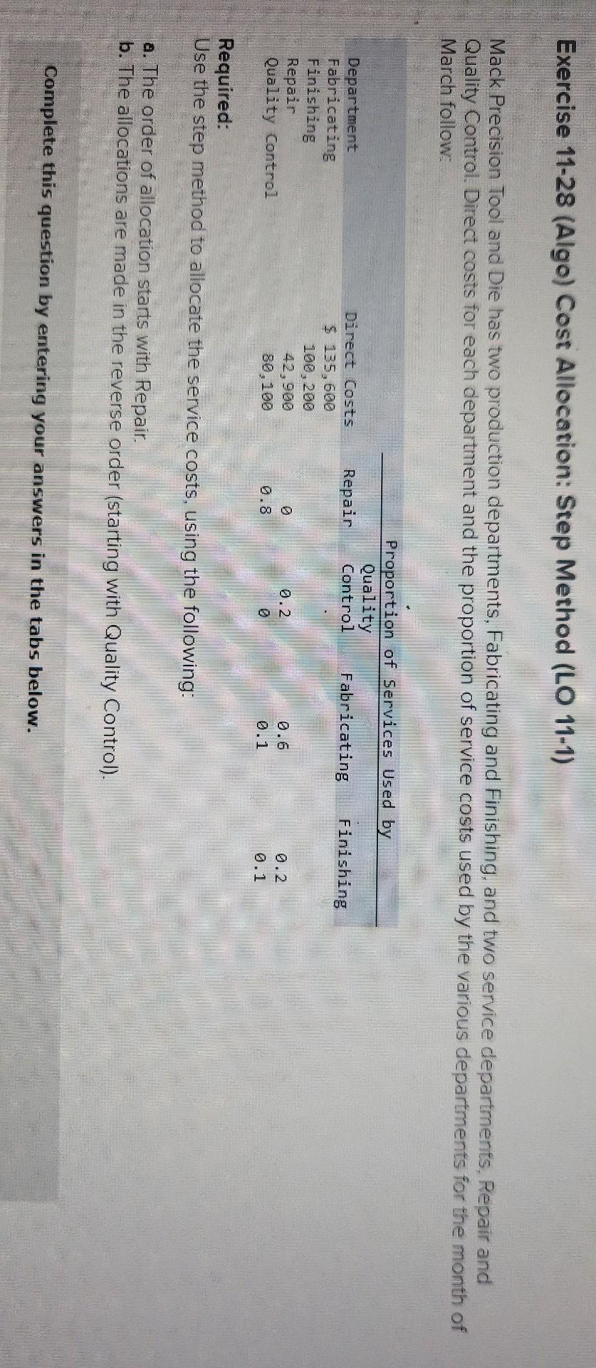 Solved Exercise 11-28 (Algo) Cost Allocation: Step Method | Chegg.com