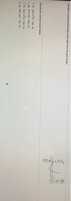 Solved Construct a polynomial function that might have the | Chegg.com