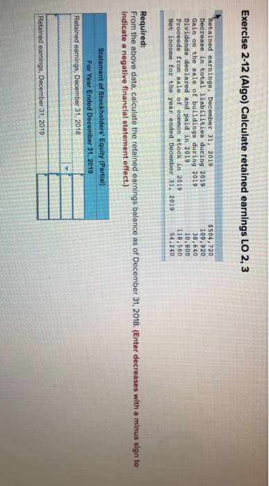 Solved Exercise 2-12 (Algo) Calculate retained earnings LO | Chegg.com