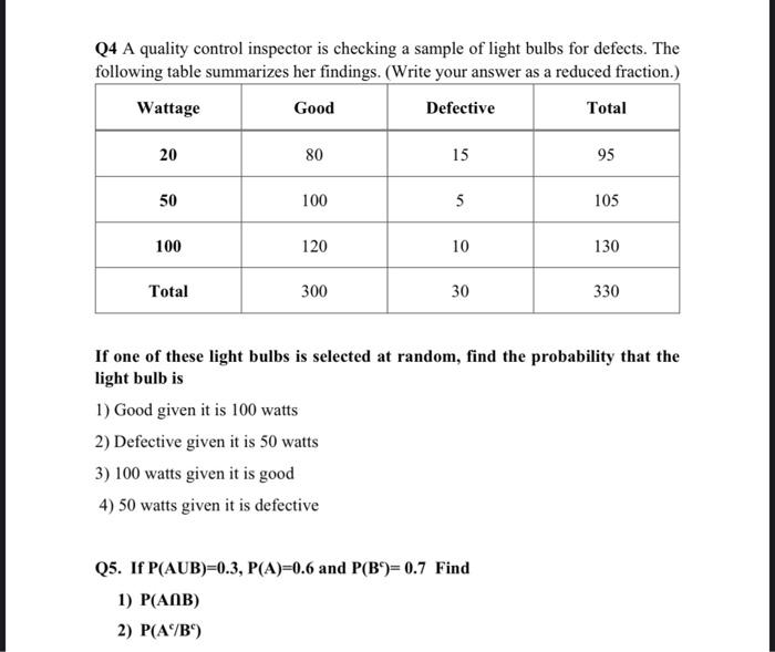 Solved Q1: From the following distribution tables Compute | Chegg.com