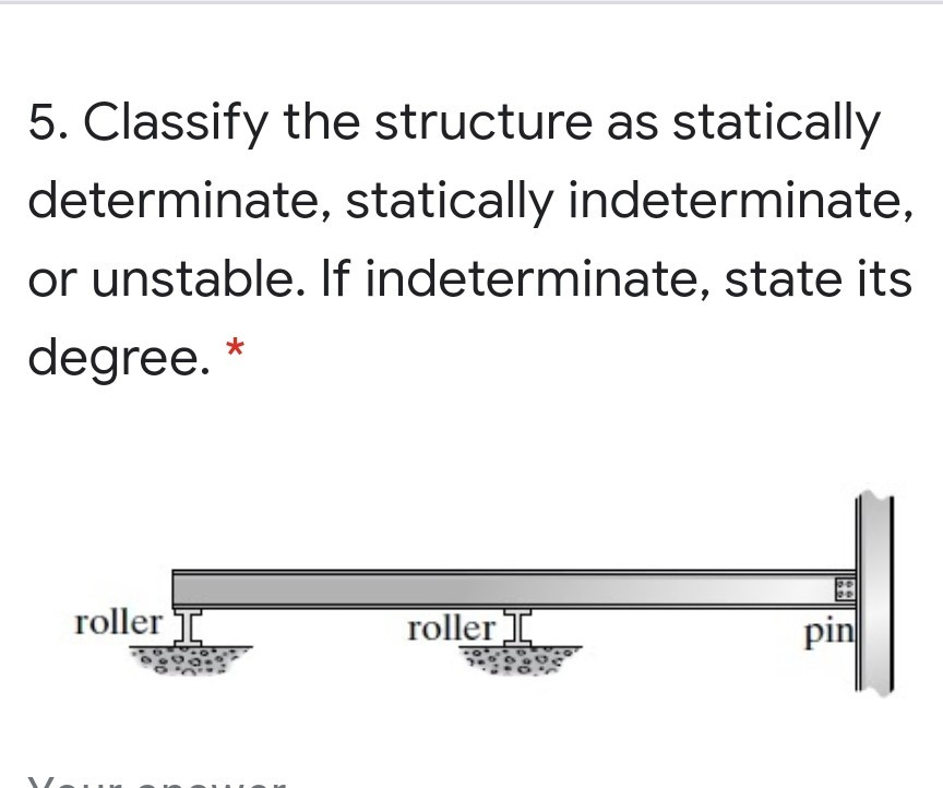 Solved 5. Classify the structure as statically determinate, | Chegg.com
