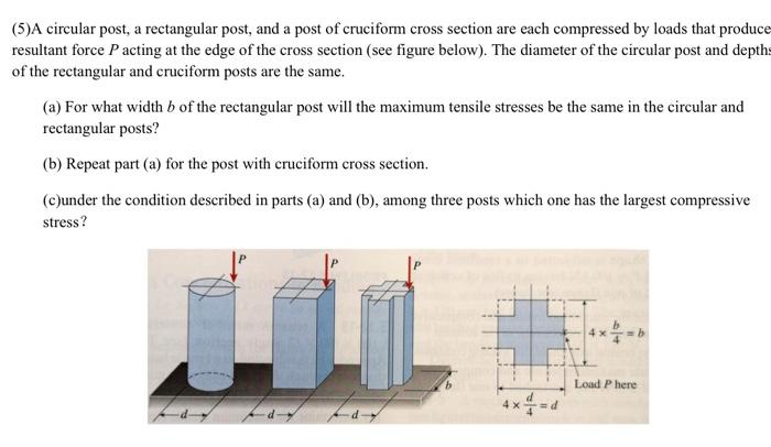 Solved (5)A circular post, a rectangular post, and a post of | Chegg.com