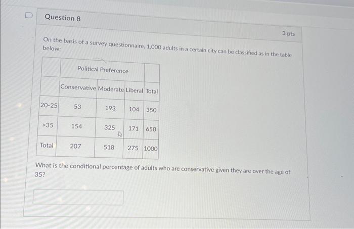 Solved 3 pts On the basis of a survey questionnaire, 1,000 | Chegg.com
