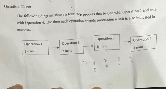 Solved estion Three The following diagram shows a four-step | Chegg.com