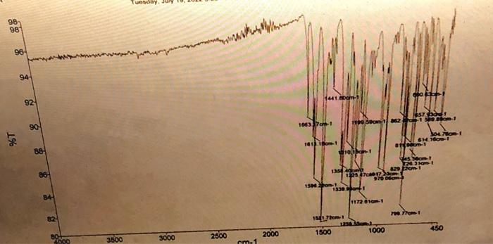 Does this ir demonstrate ortho, meta, or para | Chegg.com