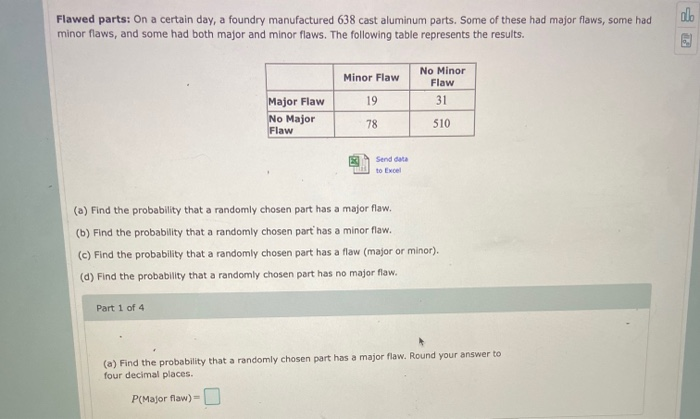 Solved ol Flawed parts: On a certain day, a foundry | Chegg.com
