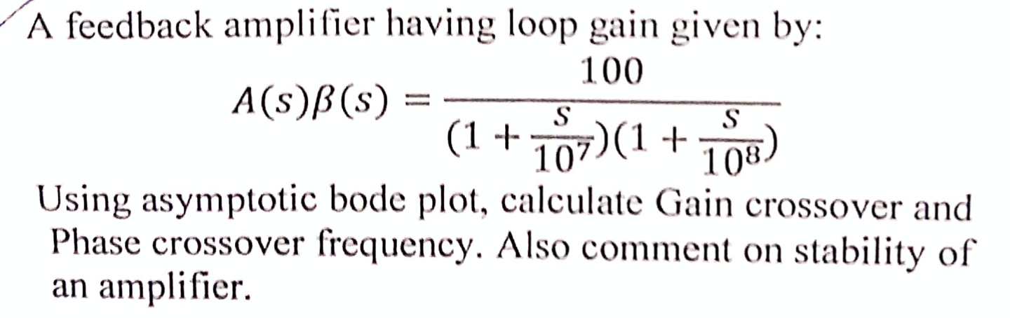 A feedback amplifier having loop gain given | Chegg.com