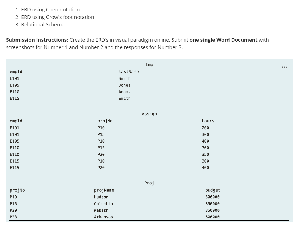 ERD using Chen notationERD using Crow's foot | Chegg.com