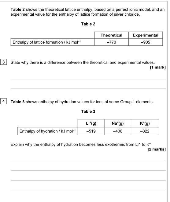 Solved Table 2 shows the theoretical lattice enthalpy, based | Chegg.com