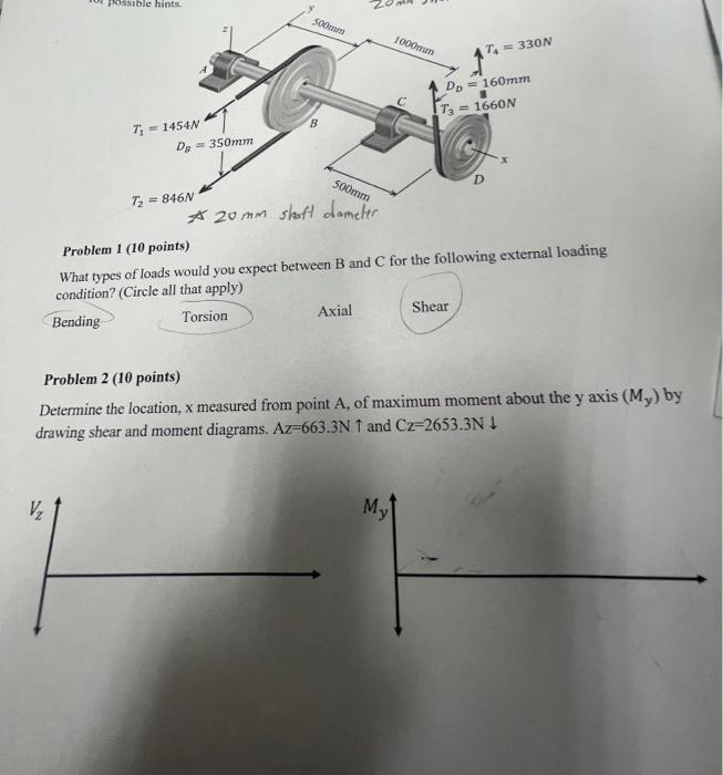 Solved Problem 1 (10 points) What types of loads would you | Chegg.com