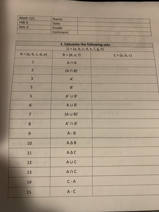 Solved Math 121 HW 5 Sets 2 Name Date Grade Comment 1. | Chegg.com