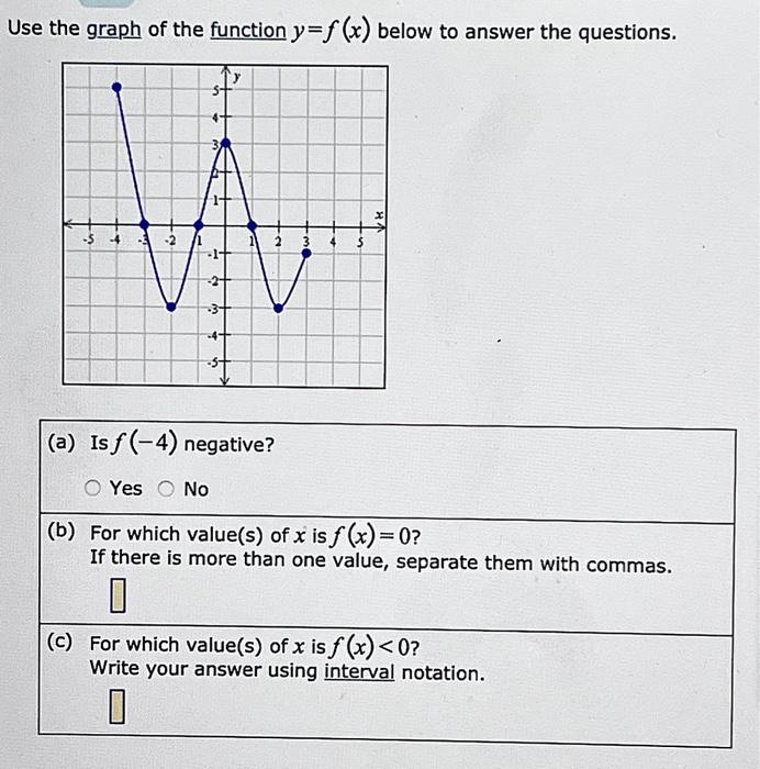 Solved For each pair of functions f and g below, find | Chegg.com