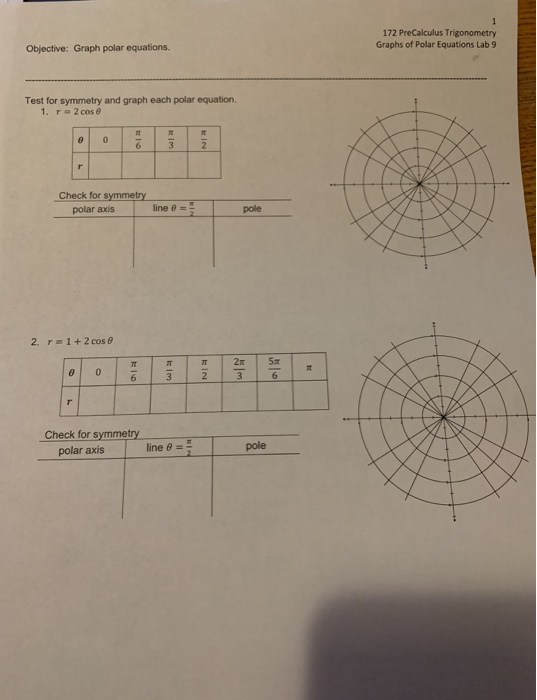 Solved 172 PreCalculus Trigonometry Graphs of Polar | Chegg.com