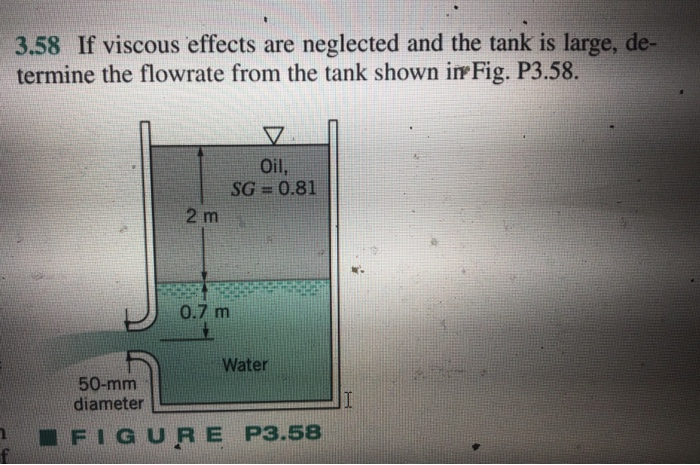 Solved 3.58 If viscous effects are neglected and the tank is | Chegg.com