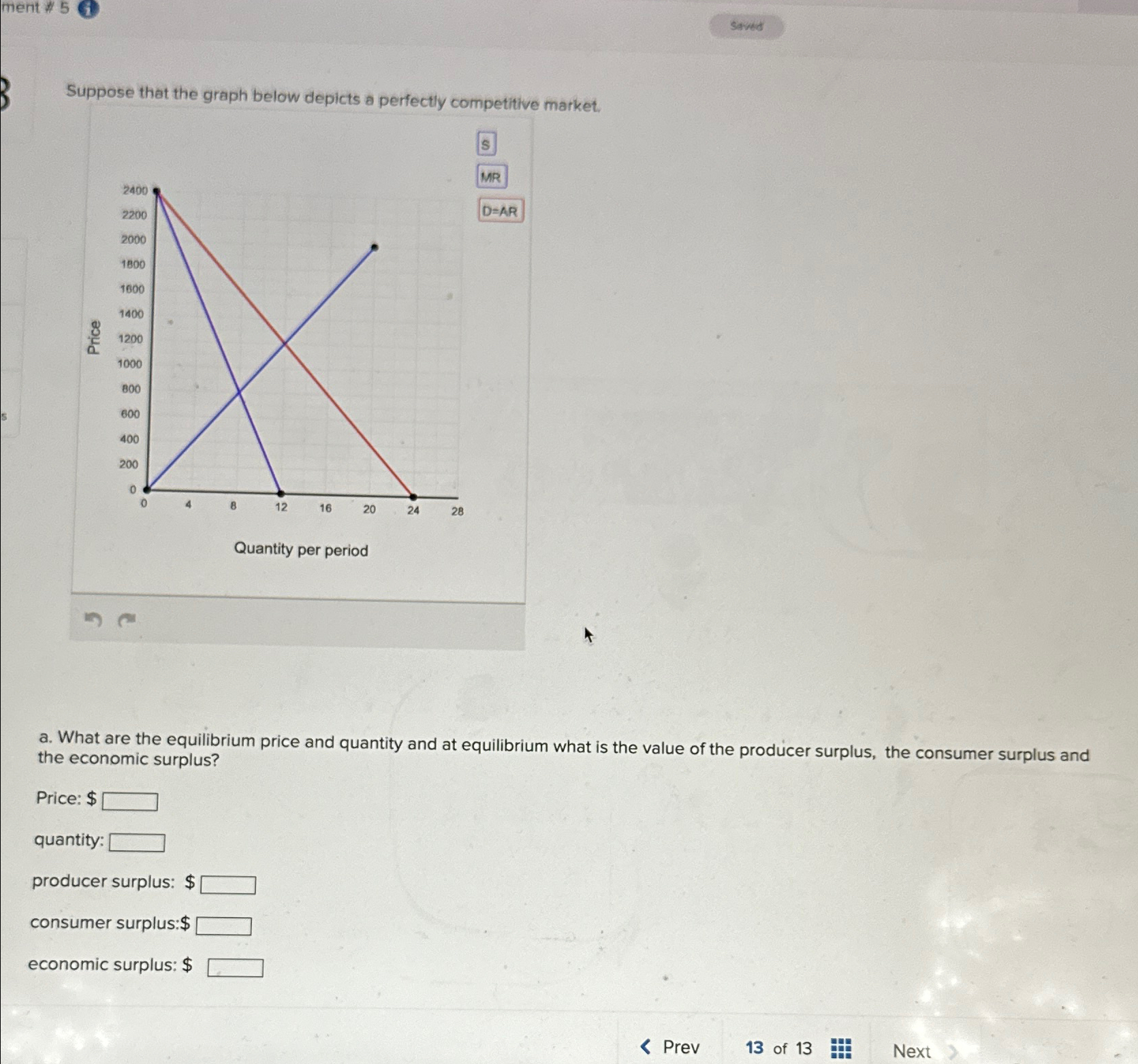 Solved Suppose that the graph below depicts a perfectly | Chegg.com